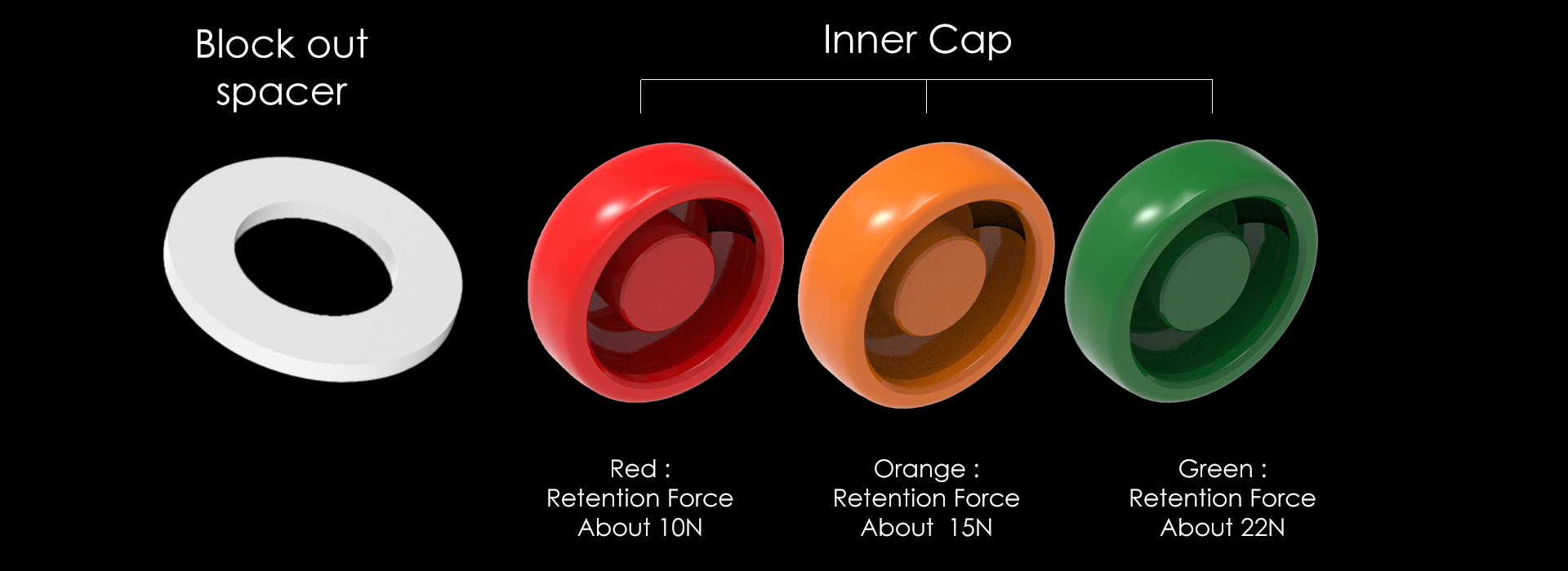 SONATOR™ 80’s - Dental Implant Solutions